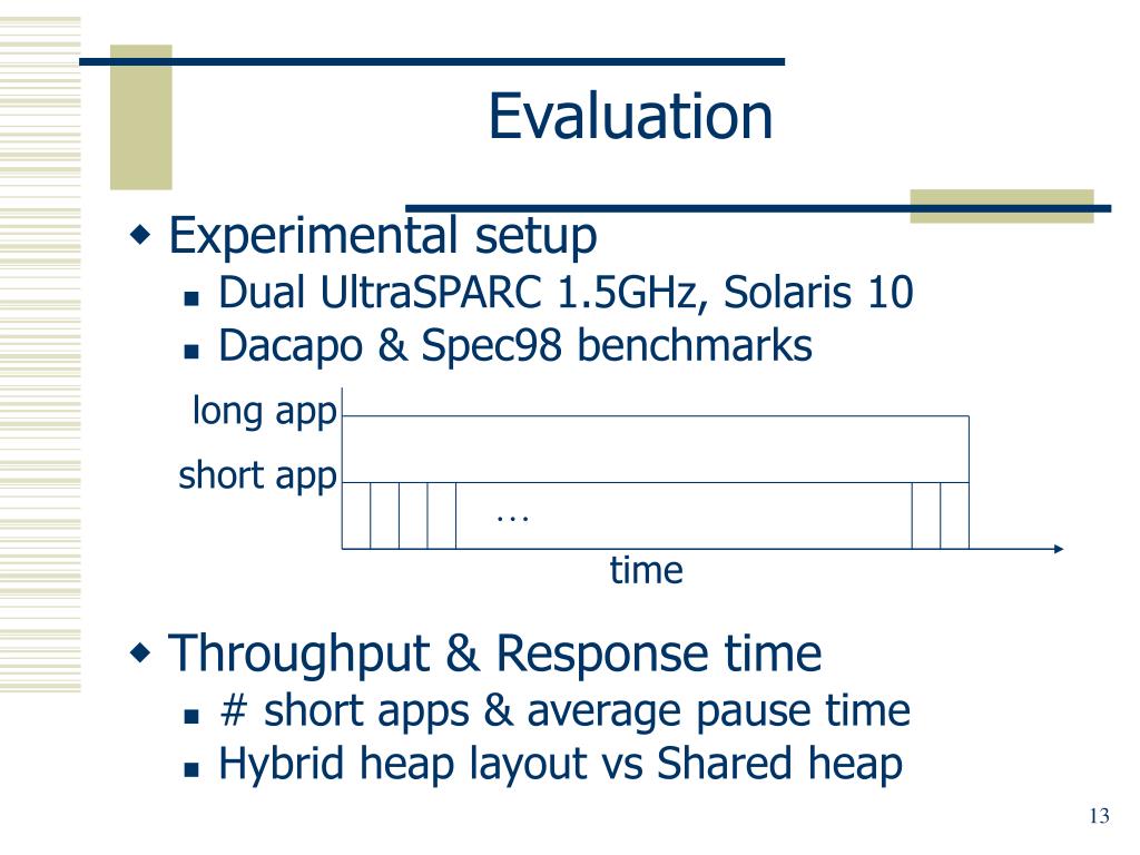 PPT - Task-aware Garbage Collection in a Multi-Tasking Virtual Machine ... PPT - Task-aware Garbage Collection in a Multi-Tasking Virtual Machine ...