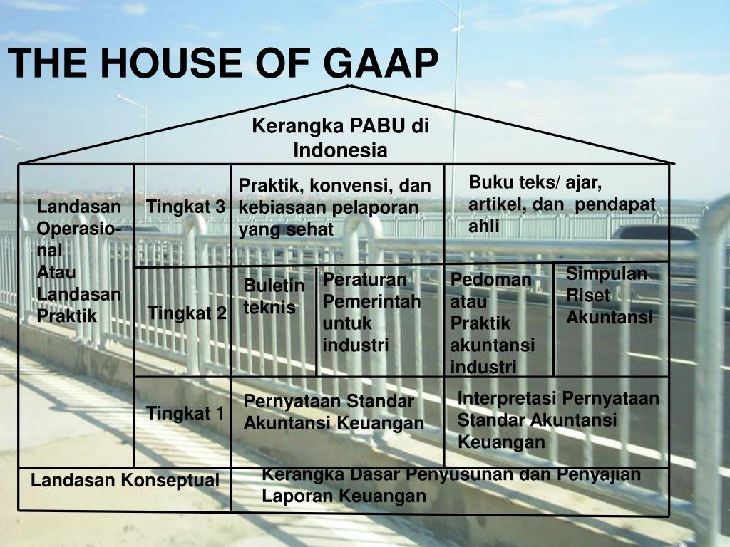 PPT - General Accepted accounting Principles PowerPoint Presentation ... PPT - General Accepted accounting Principles PowerPoint Presentation ...