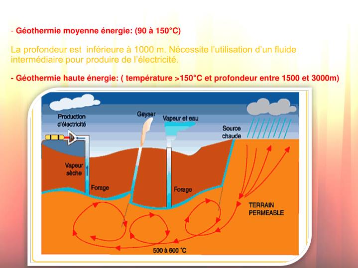 PPT - LA GEOTHERMIE PowerPoint Presentation - ID:4558551