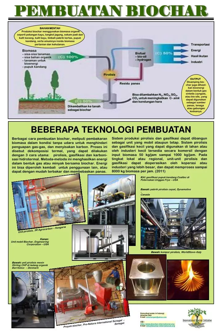 PPT - PEMBUATAN BIOCHAR PowerPoint Presentation, free download - ID:4559050