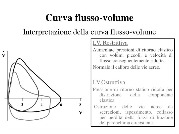PPT - Università degli Studi di Modena e Reggio Emilia Clinica di ...