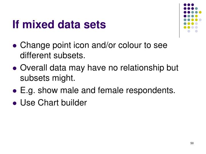 PPT - Introduction to SPSS PowerPoint Presentation - ID:4562738