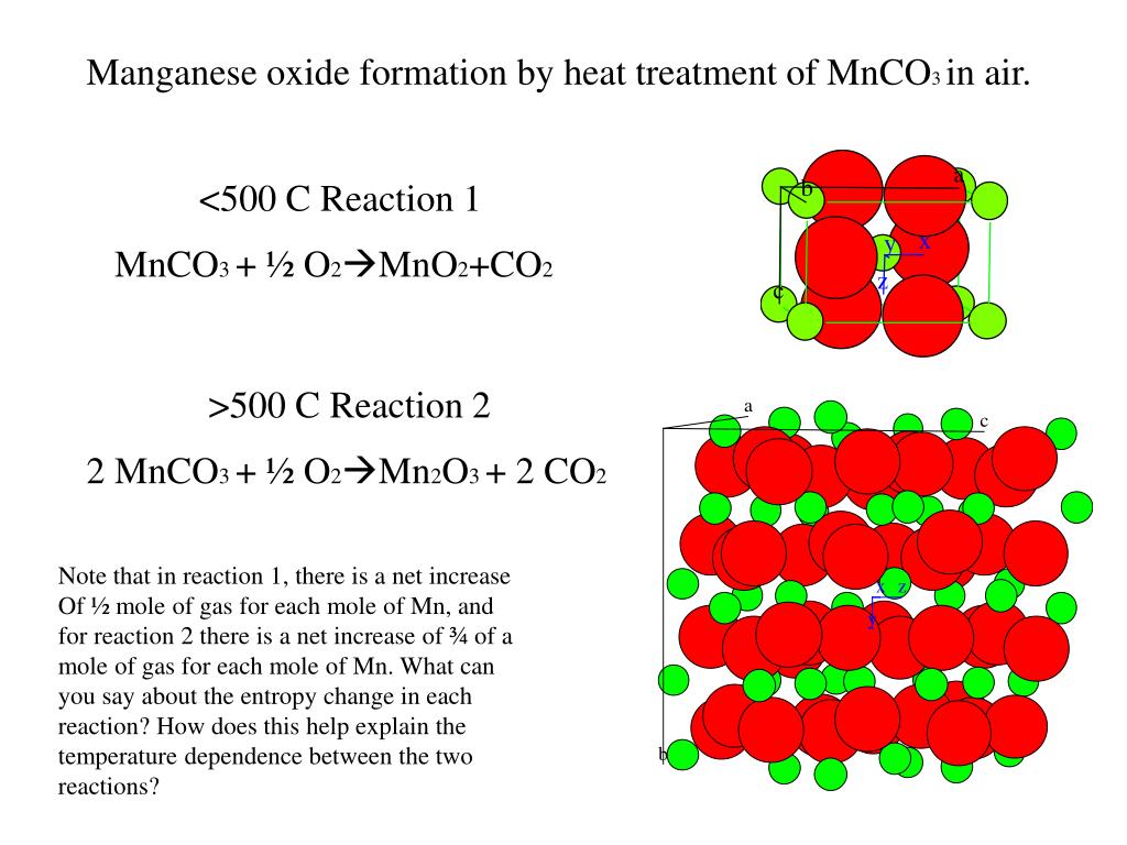 PPT - Manganese oxide formation by heat treatment of MnCO 3 in air ...