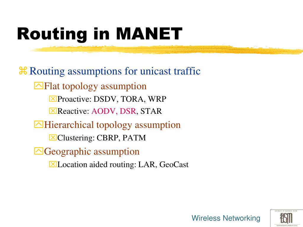 Ppt Mobile Ad Hoc Networks Manet Powerpoint Presentation Free