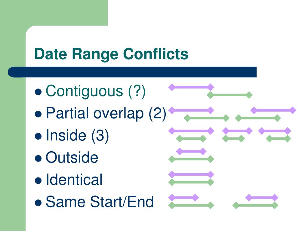 PPT - Overlapping Date Ranges PowerPoint Presentation, free download ... PPT - Overlapping Date Ranges PowerPoint Presentation, free download ...