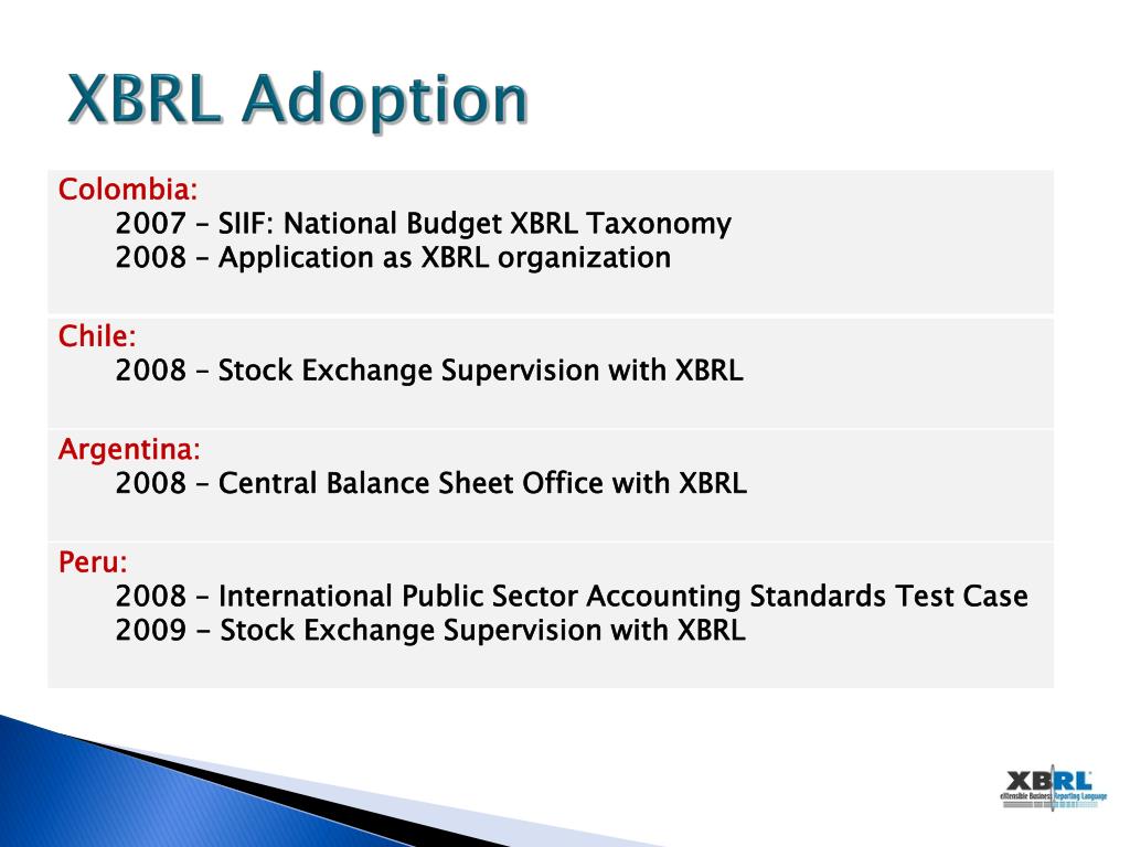 PPT - 16 th XBRL International Conference PowerPoint Presentation, free ...