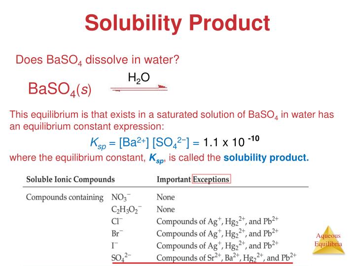 PPT - Unit 20 Aqueous Equilibria: Solubility Product PowerPoint ...