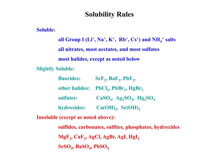 Solubility Rules