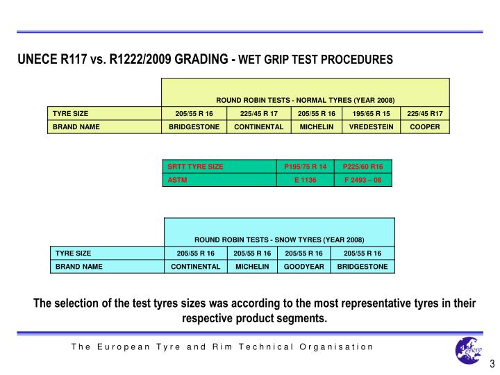 PPT - UNECE Regulation No 117 Testing method for measuring the wet grip ...