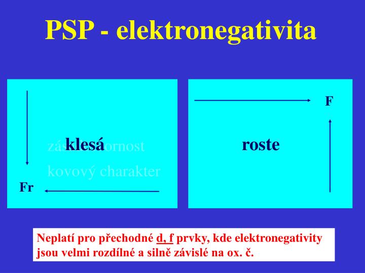 PPT - CHEMIE PowerPoint Presentation - ID:4565587