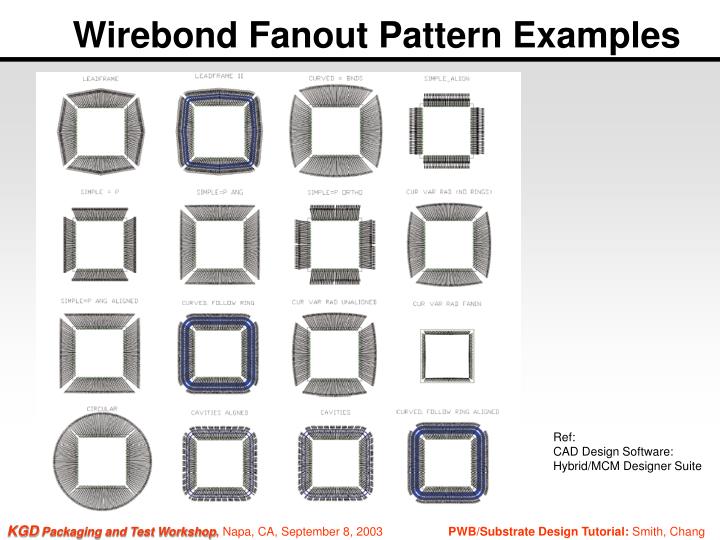 PPT - PWB/Substrate Design Tutorial PowerPoint Presentation - ID:4566291