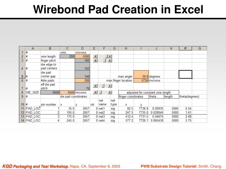 PPT - PWB/Substrate Design Tutorial PowerPoint Presentation - ID:4566291