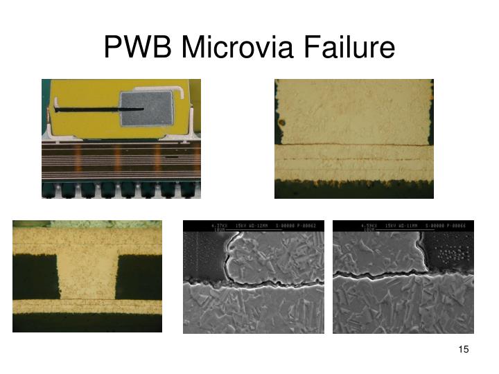 PPT - Failure Analysis of Solder Joints and Circuit Boards PowerPoint ...