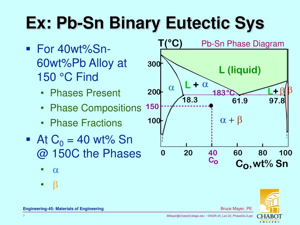 PPT - Bruce Mayer, PE Licensed Electrical & Mechanical Engineer BMayer ...
