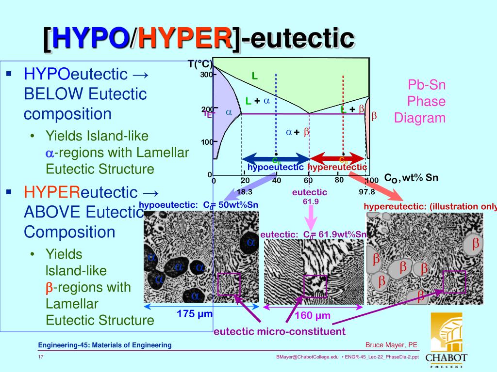 PPT - Bruce Mayer, PE Licensed Electrical & Mechanical Engineer BMayer ...