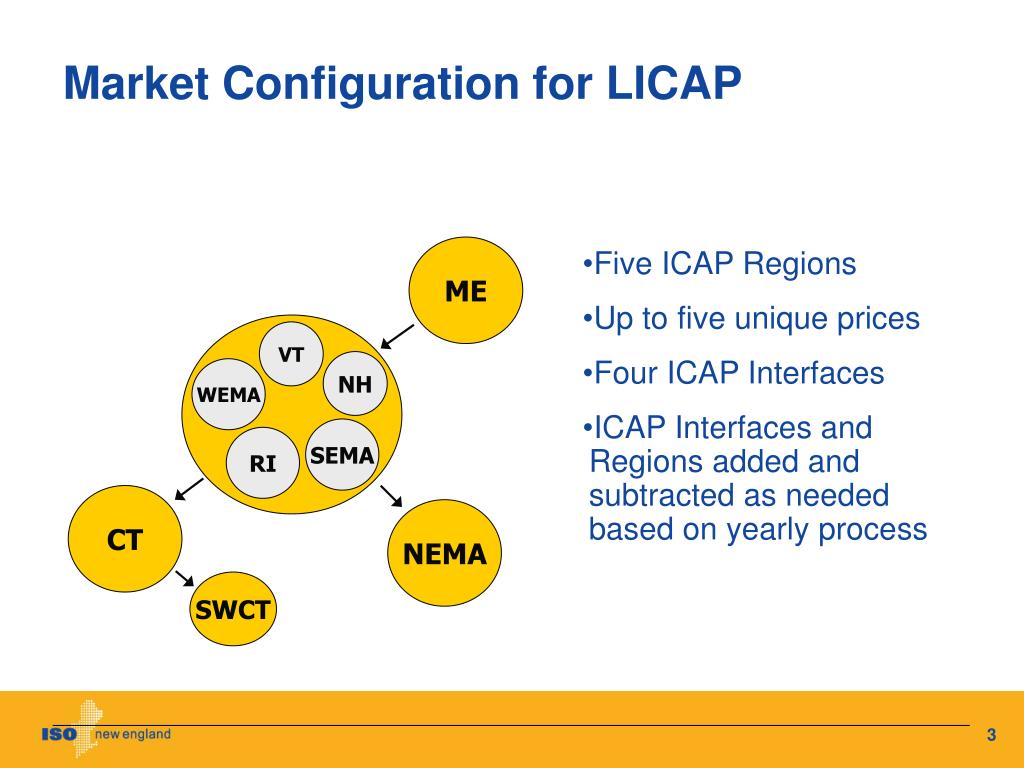 PPT - Locational ICAP Design Details July 18-19, 2005 PowerPoint ...
