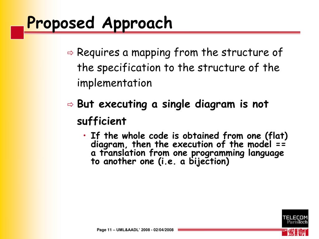 Ppt A Concrete Syntax For Uml 21 Action Semantics Using Cal Powerpoint Presentation Id4567266