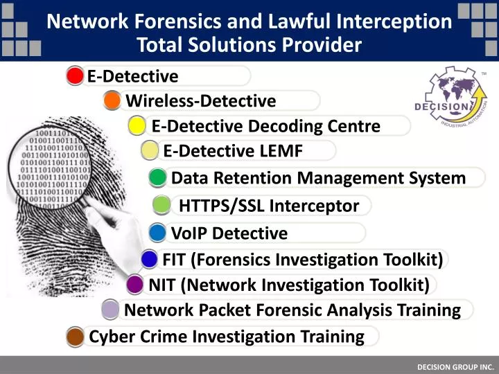 PPT - Network Forensics and Lawful Interception Total Solutions ...