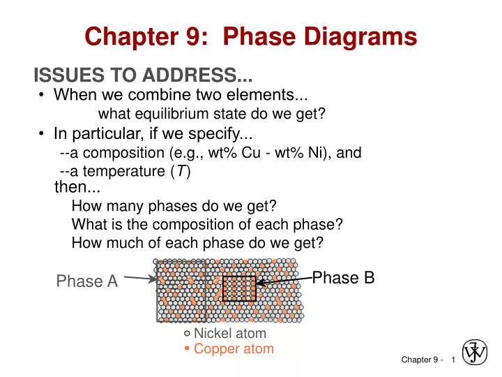 PPT - Chapter 9: Phase Diagrams PowerPoint Presentation, free download ...
