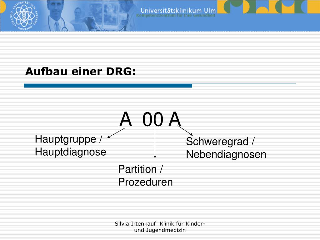 PPT - Transplantation im Umfeld von DRGs PowerPoint Presentation, free ...