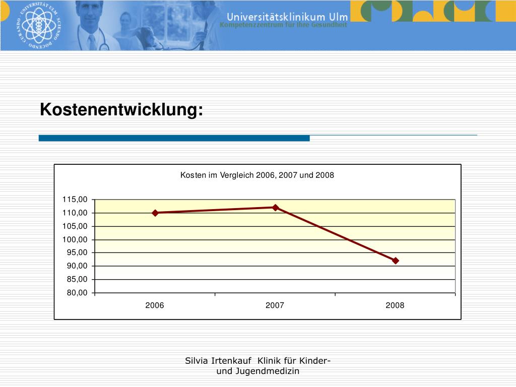 PPT - Transplantation im Umfeld von DRGs PowerPoint Presentation, free ...