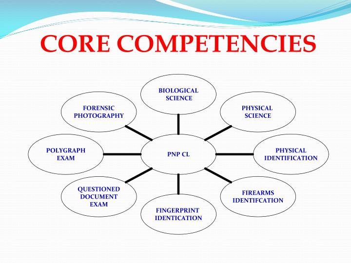 PPT - USE OF FORENSIC SCIENCES IN POLICE INVESTIGATION PowerPoint ...