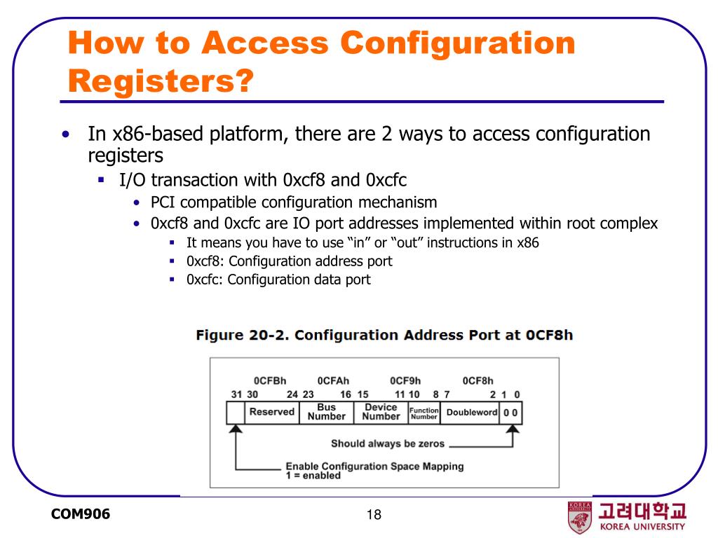 Ppt Com 906 Computer Application Seminar Lecture 3 Chipsets And Pcie Powerpoint Presentation