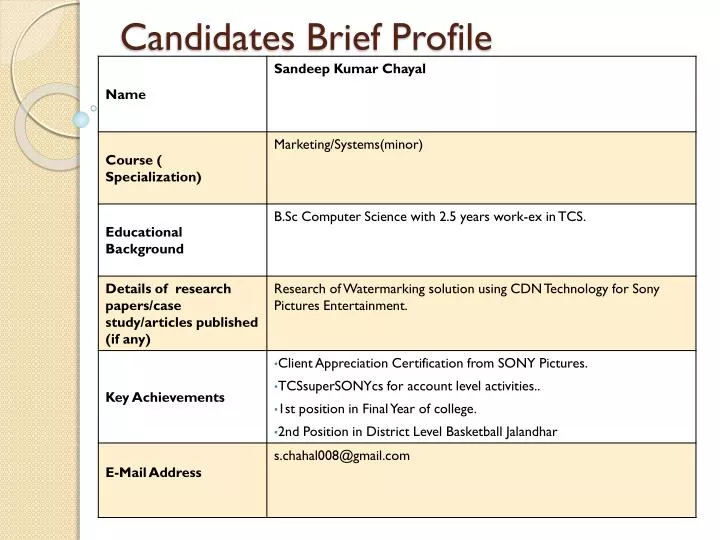 PPT - Candidates Brief Profile PowerPoint Presentation, free download ...