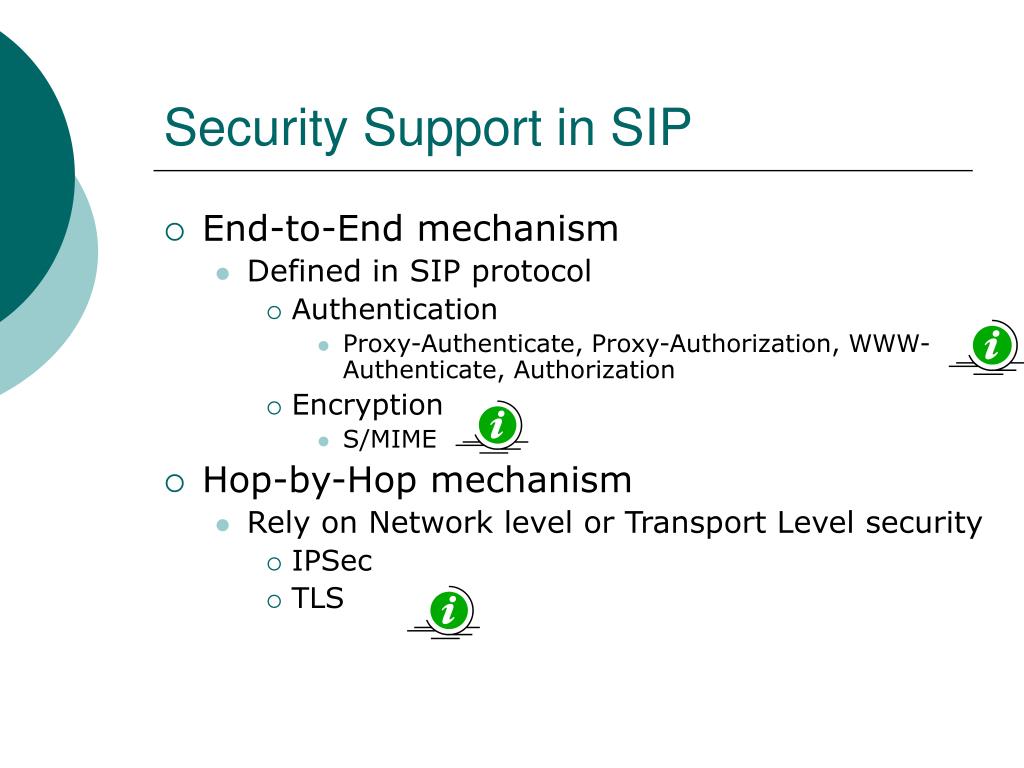Ppt Sip Security Issues The Sip Authentication Procedure And Its Processing Load Powerpoint