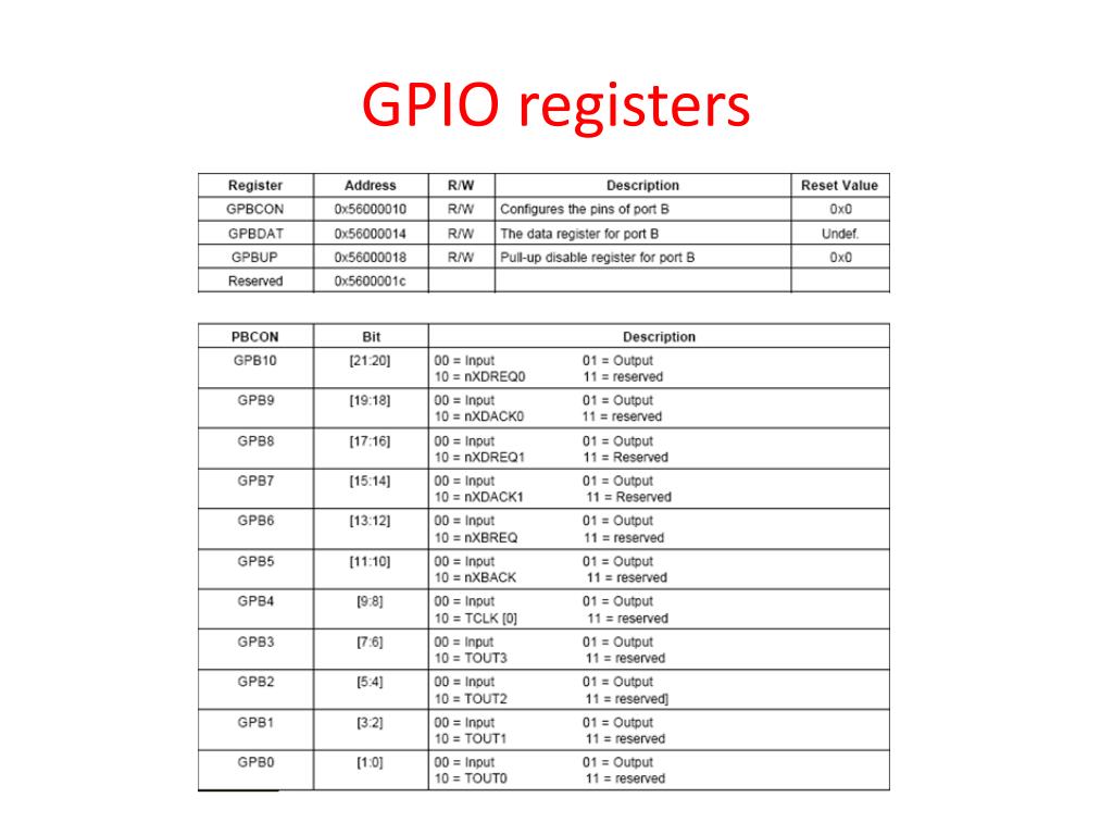 PPT - Emblinux PowerPoint Presentation, free download - ID:4570879