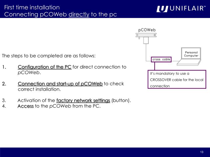 PPT - Uniflair pCOWeb Ethernet interface card PowerPoint Presentation ...