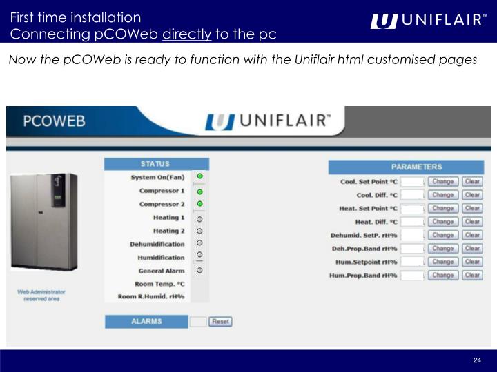 PPT - Uniflair pCOWeb Ethernet interface card PowerPoint Presentation ...