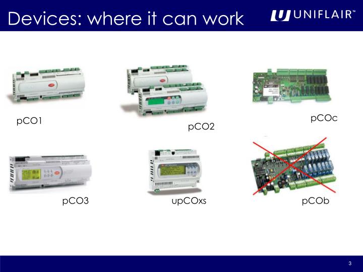 PPT - Uniflair pCOWeb Ethernet interface card PowerPoint Presentation ...