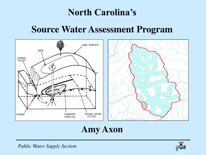 PPT - North Carolina’s Source Water Assessment Program PowerPoint ...