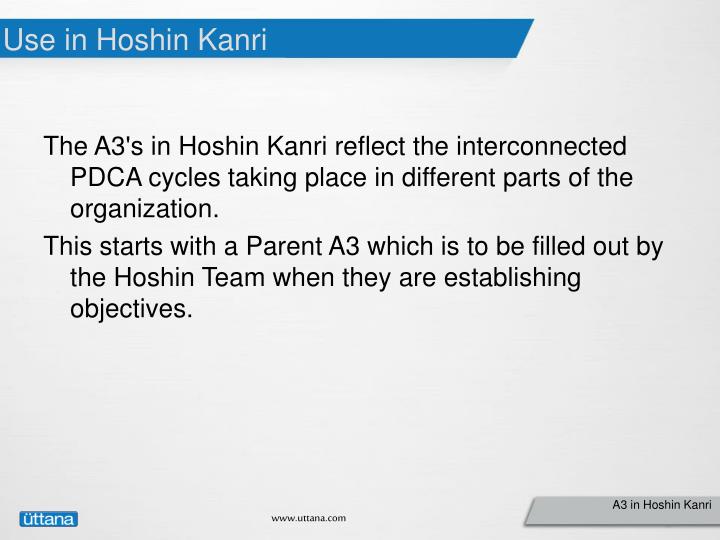 PPT - A3 in Hoshin Kanri PowerPoint Presentation - ID:4573362