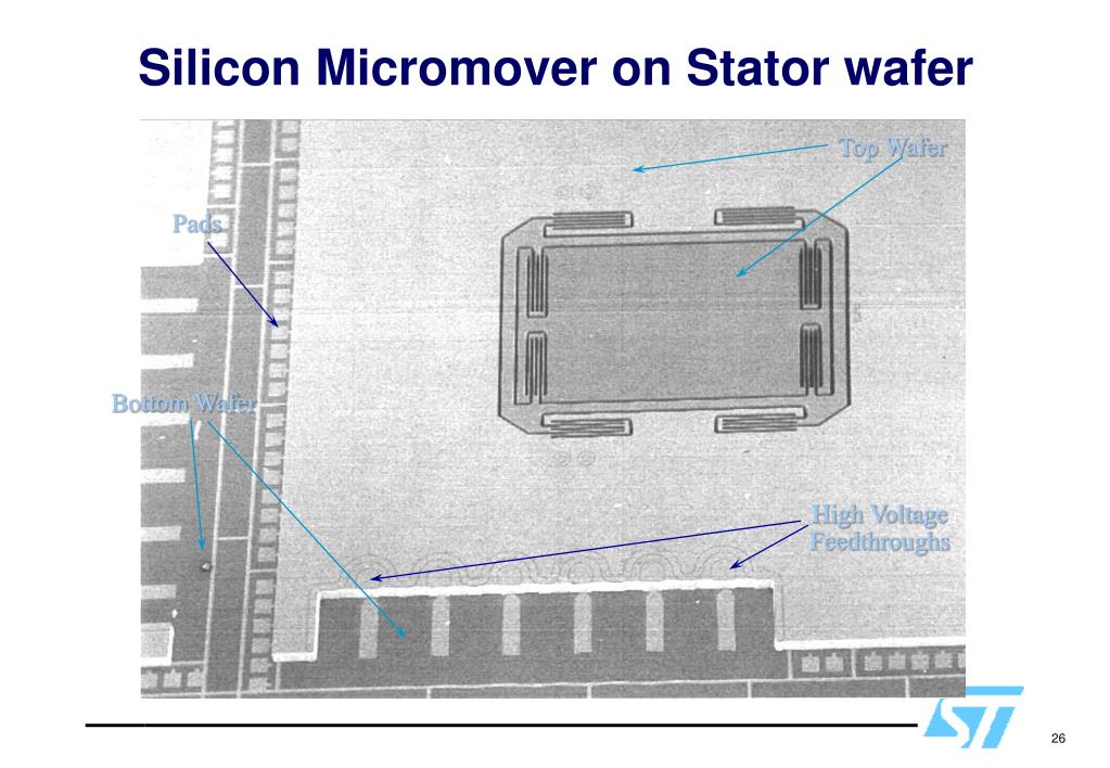 PPT - Le nanotecnologie in sistemi elettronici del futuro PowerPoint ...