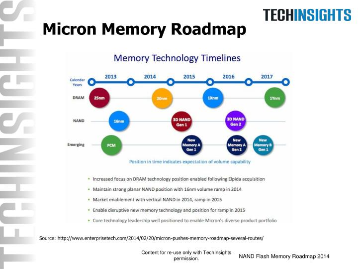 PPT - Technology Roadmap for NAND Flash Memory PowerPoint Presentation ...