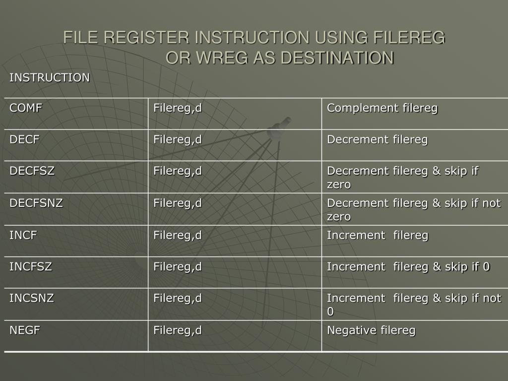 PPT - Introduction to pic microcontroller PowerPoint Presentation, free download - ID:4574767