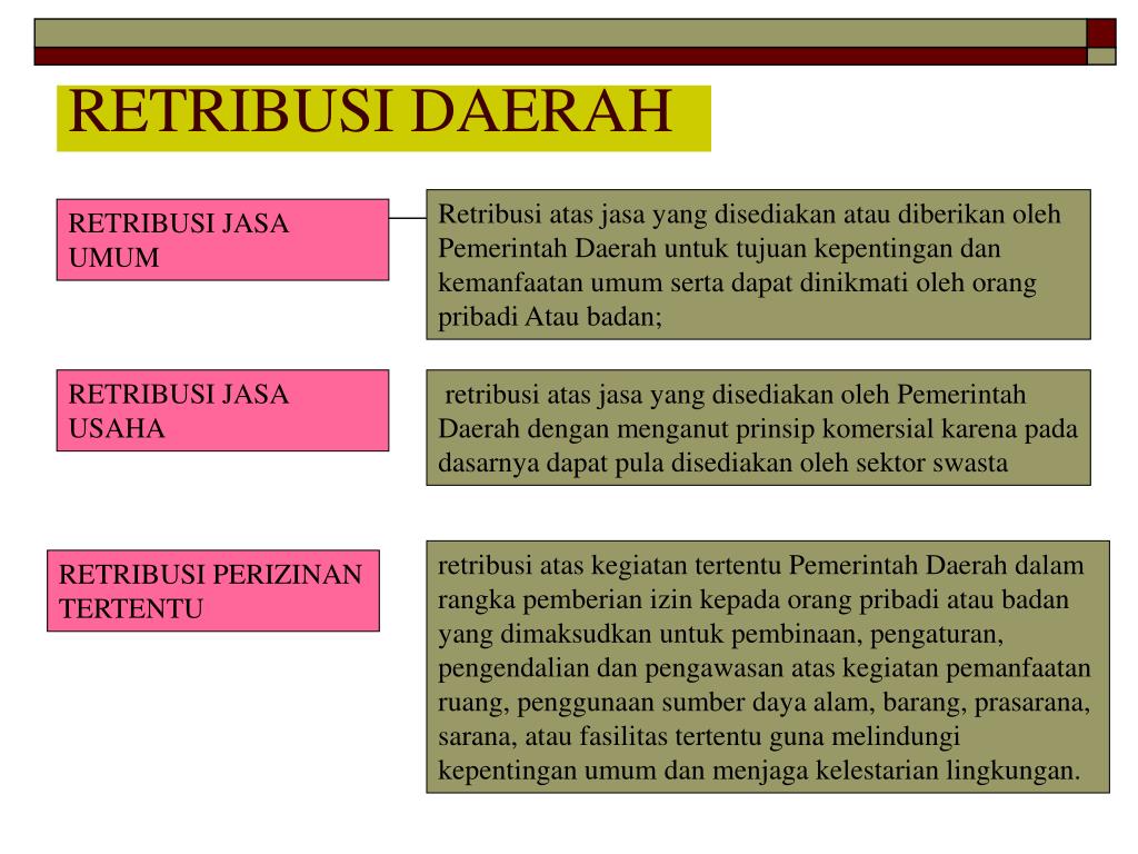 PPT - Pajak Daerah & Retribusi Daerah PowerPoint Presentation, free ...