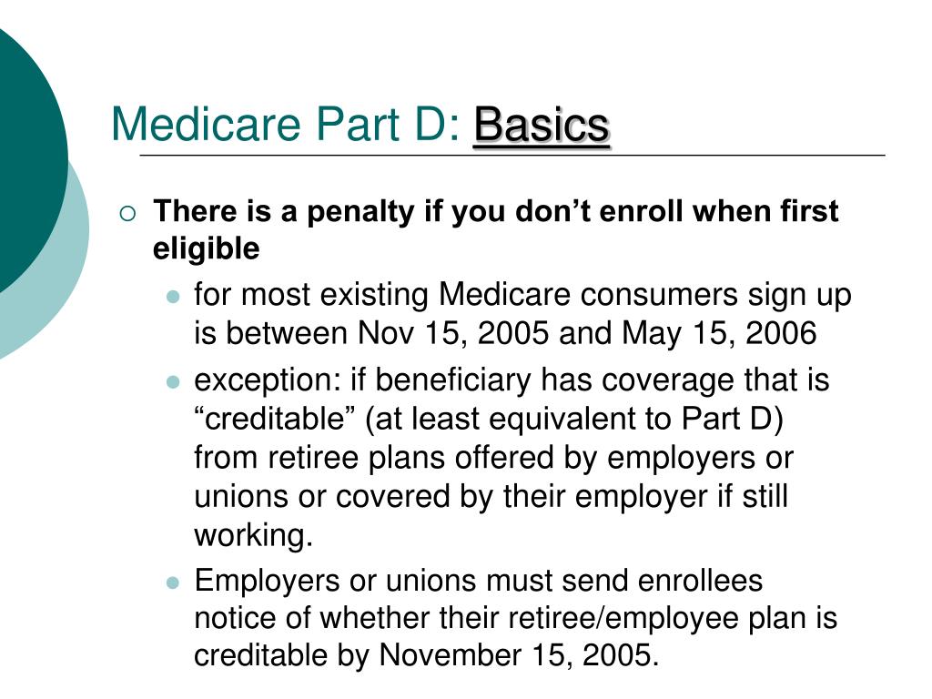 PPT - Medicare Prescription Drug Benefit: Part D PowerPoint ...
