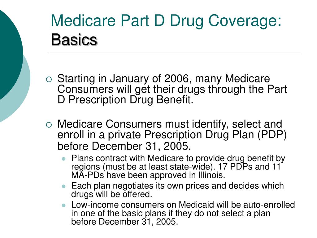PPT - Medicare Prescription Drug Benefit: Part D PowerPoint ...