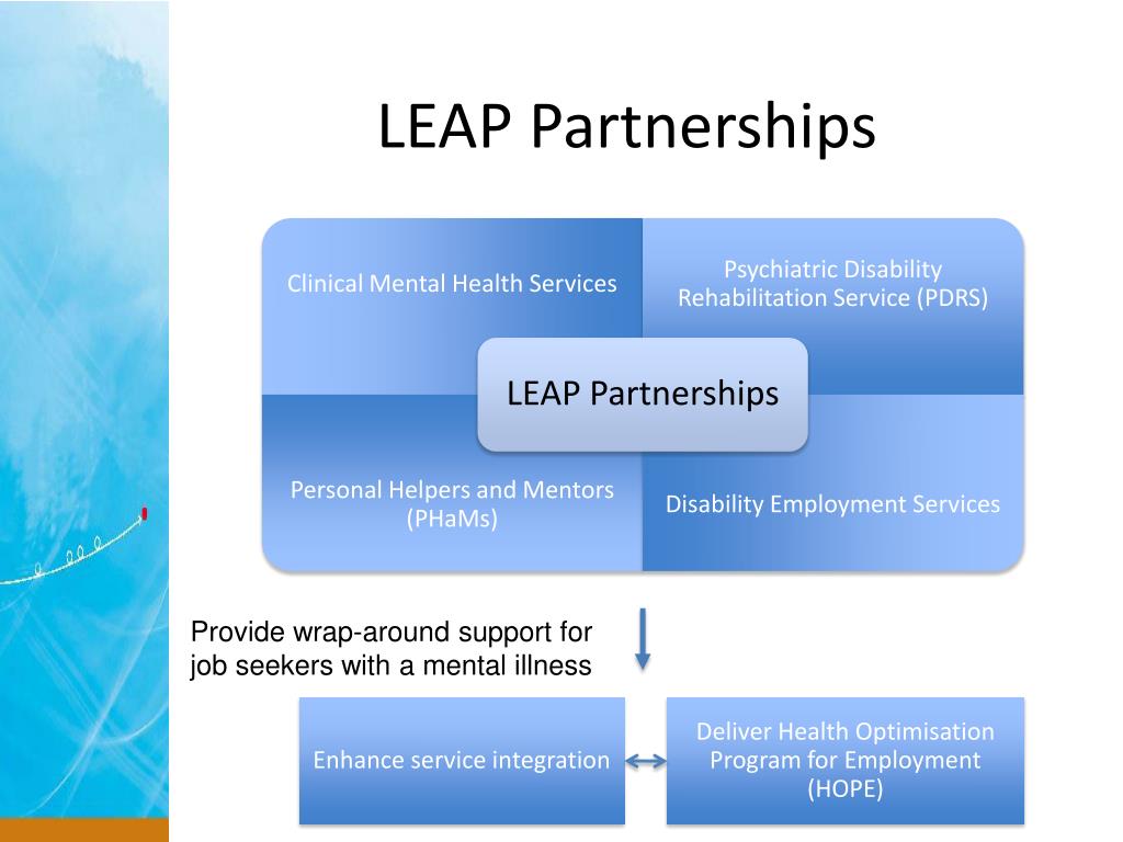 PPT - Mental Health Management for Job Seekers with a Mental Illness ...