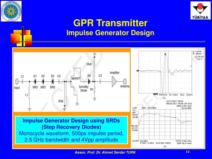 PPT - GROUND PENETRATING RADAR PowerPoint Presentation - ID:4576441