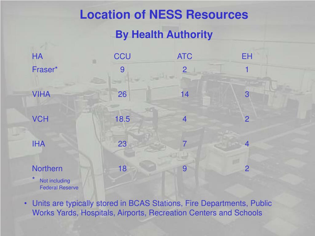 PPT - National Emergency Stockpile System BC Ministry of Health ...