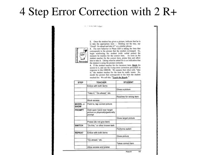 PPT - Picture Exchange Communication System (PECS) based on PECS Bondy ...