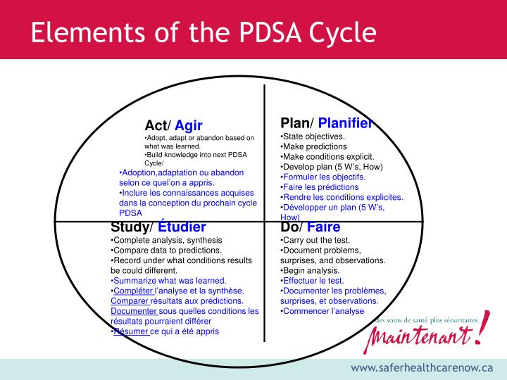 PPT - You Joined Correctly! PowerPoint Presentation - ID:4577926
