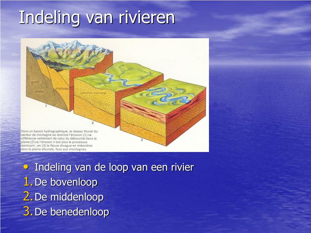 PPT - Door welke natuurrampen wordt Nederland bedreigd? PowerPoint ...