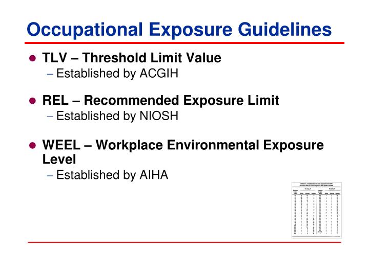 PPT - Toxic and Hazardous Substances PowerPoint Presentation - ID:4579848