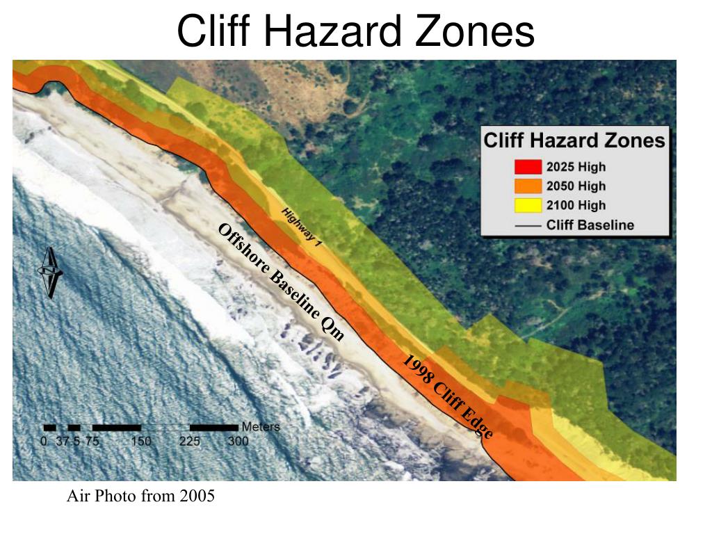 PPT - Climate Change, Hazard Assessment and Adaptation in Southern ...