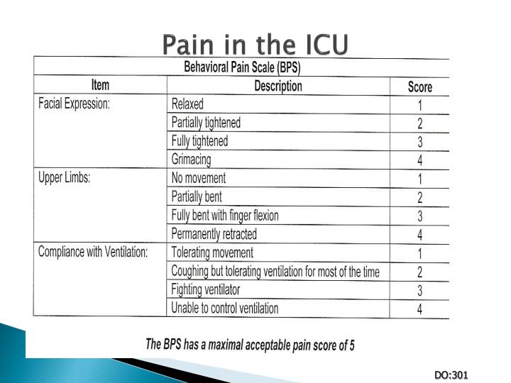 PPT - Analgesic Options & Pain Management in the Trauma Population ...